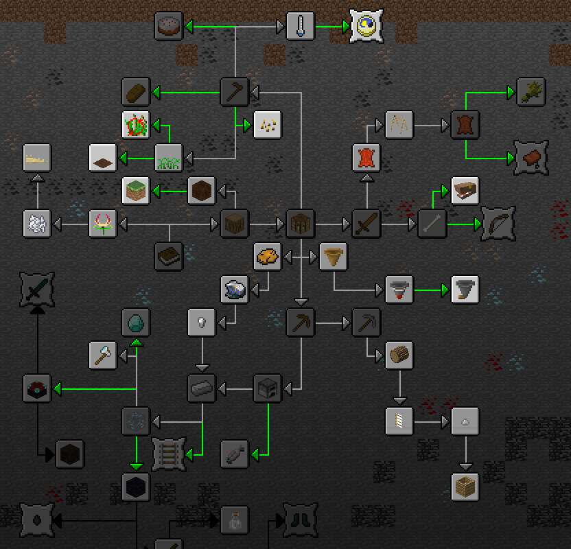 Achievements | Reasonable Realism Wiki | FANDOM powered by Wikia