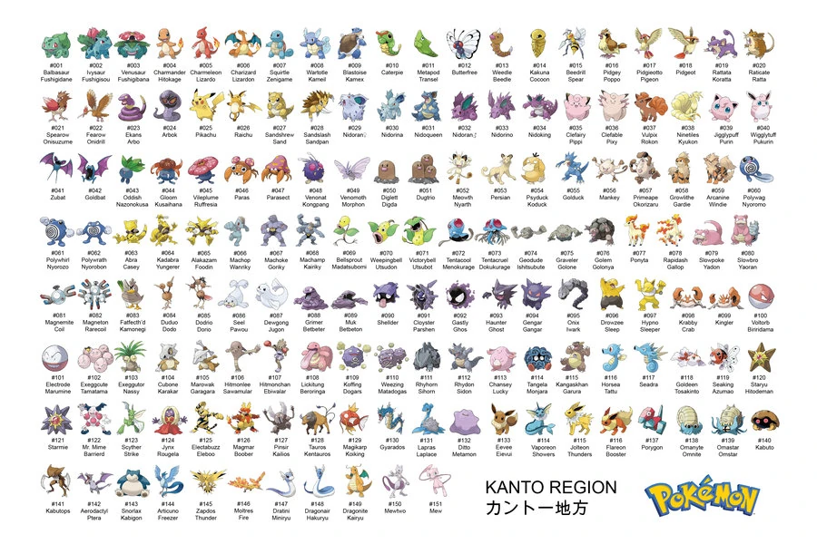 Image - Kanto pokemon.jpg | RedTwo & Pokémon Wikia | FANDOM powered by ...