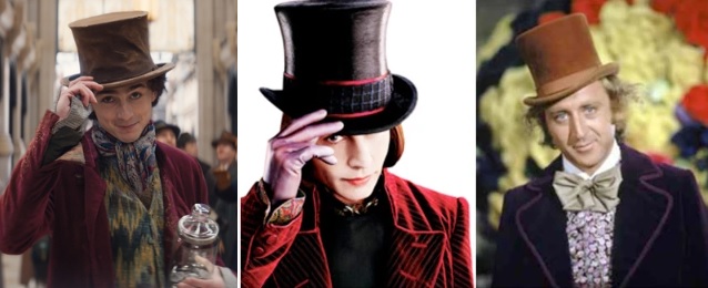 Willy Wonka Roald Dahl Wiki Fandom Powered By Wikia
