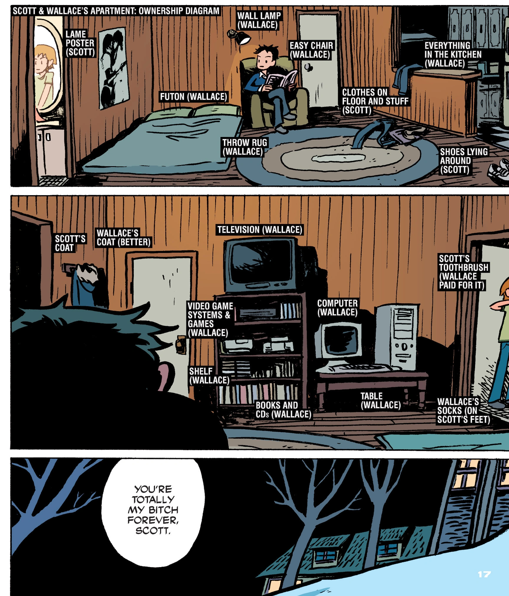 Scott and Wallace's Apartment | Scott Pilgrim Wiki | FANDOM powered by ...