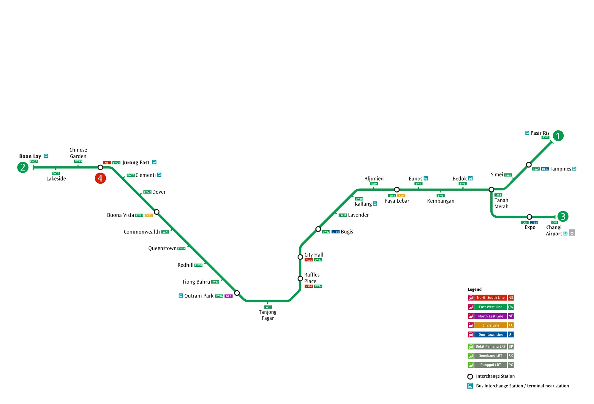 East West Line MRT Stations(Correct) | SMRT Stations Wiki | FANDOM ...