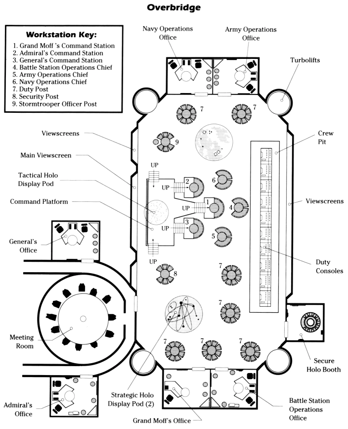 Death Star Overbridge digital display | The Cantina