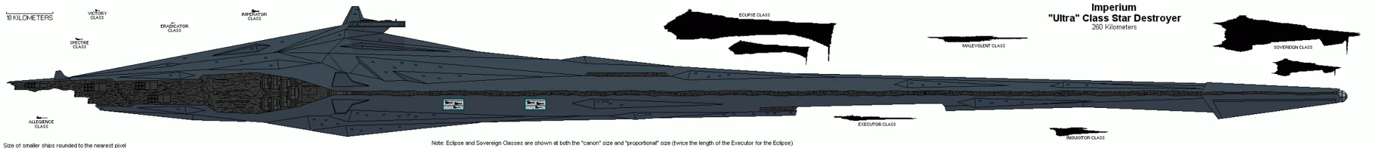 Ultra Super Star Destroyer | Star Wars Emergence Wiki | FANDOM powered ...