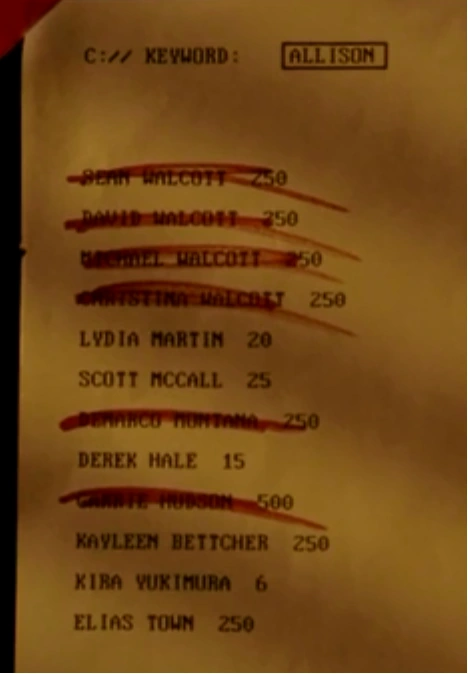 Fichier:Dead pool liste 1.png | Wiki Teen Wolf | Fandom powered by Wikia