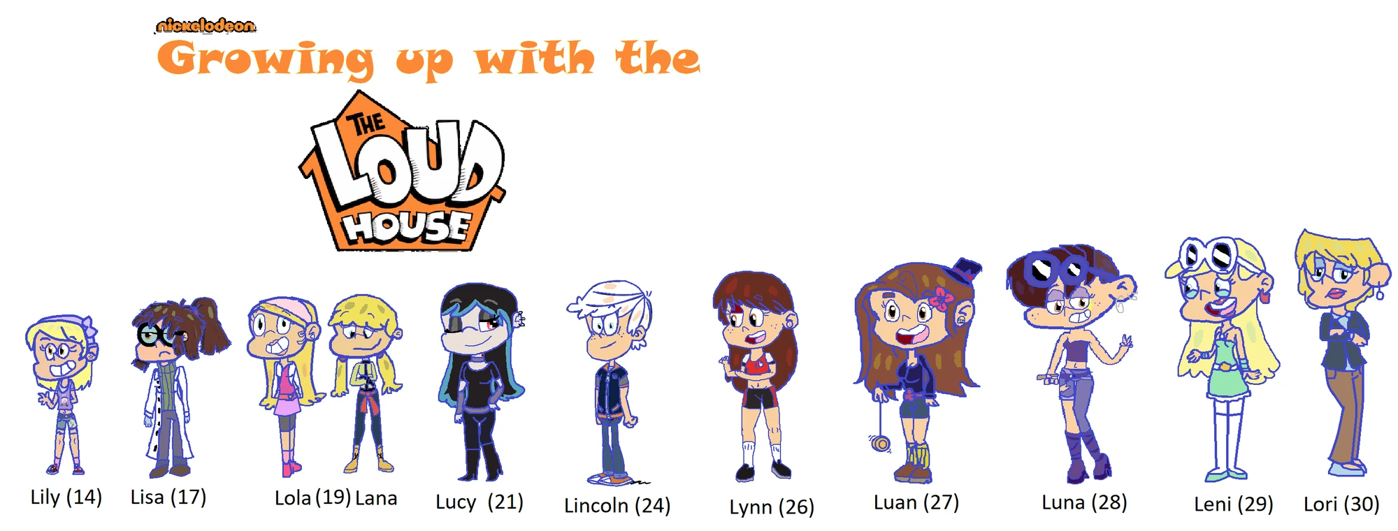 Growing up with the loud house | The Loud House Fanon Wikia | FANDOM ...