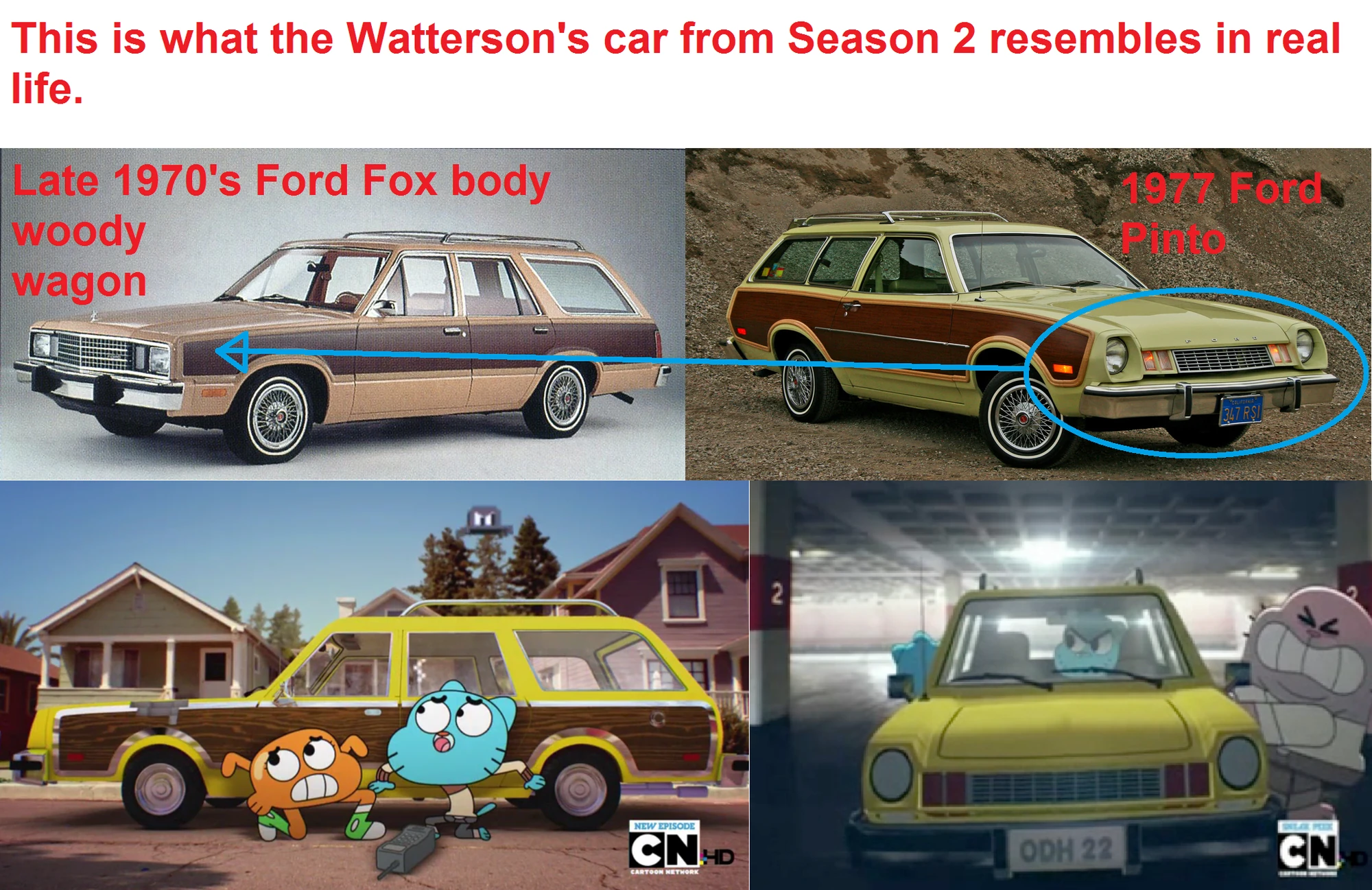 Image - Watterson car.png | The Amazing World of Gumball Wiki | FANDOM ...