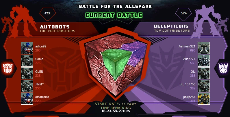 Transformers Allspark Wars Games - ealetitbit