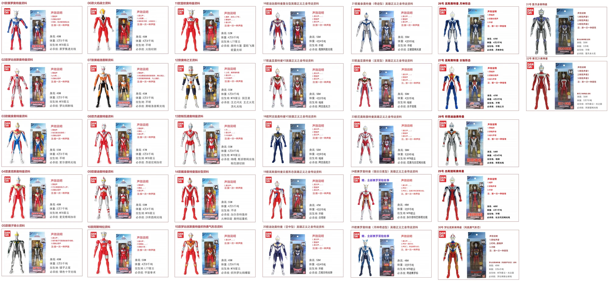 Image - Ultraman-figure-the-land-of-light-and-sound-of-justice-series ...