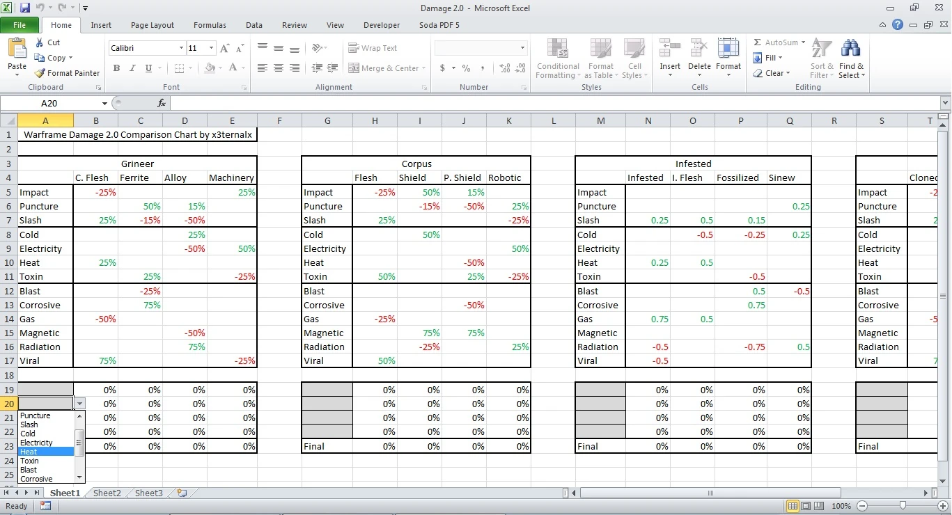 Image - Damage 2.0.jpg | WARFRAME Wiki | Fandom powered by Wikia
