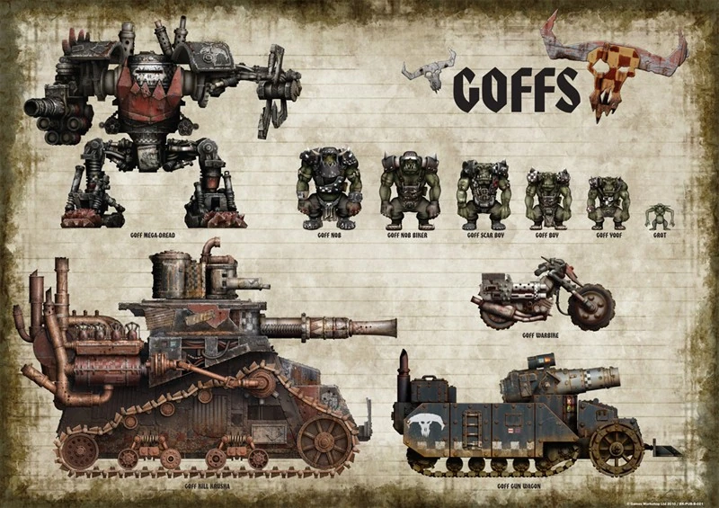 Image - Goffs.jpg | Warhammer 40k | Fandom powered by Wikia