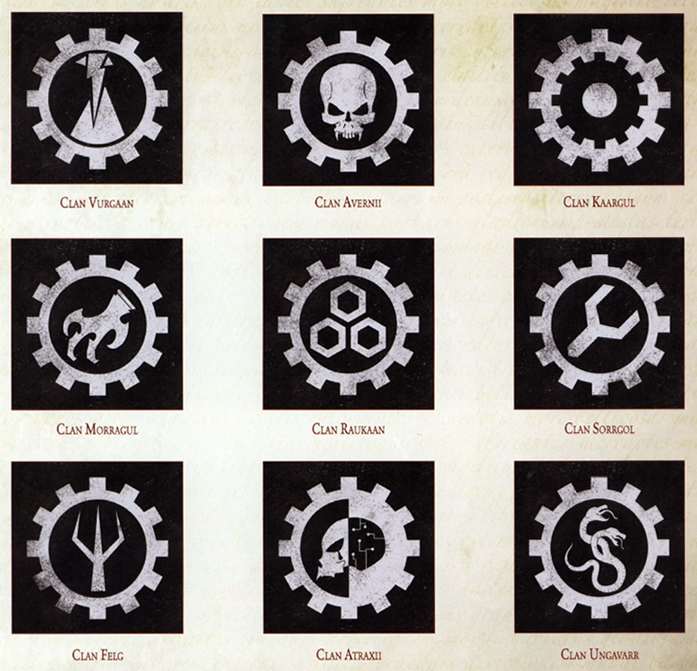 Image - Examples IH Legion Clan Heraldry.png | Warhammer 40k | FANDOM ...