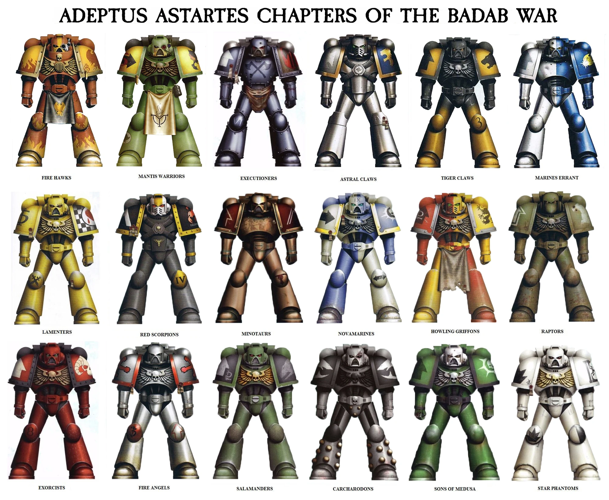 Image - Badab War Updated Colours2.jpg | Warhammer 40k | FANDOM powered ...