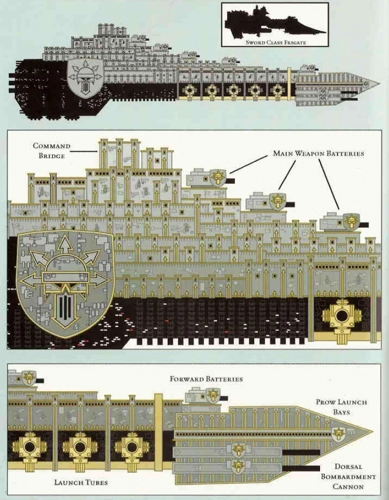 Image - IW Battle-Barge.jpg | Warhammer 40k | FANDOM powered by Wikia